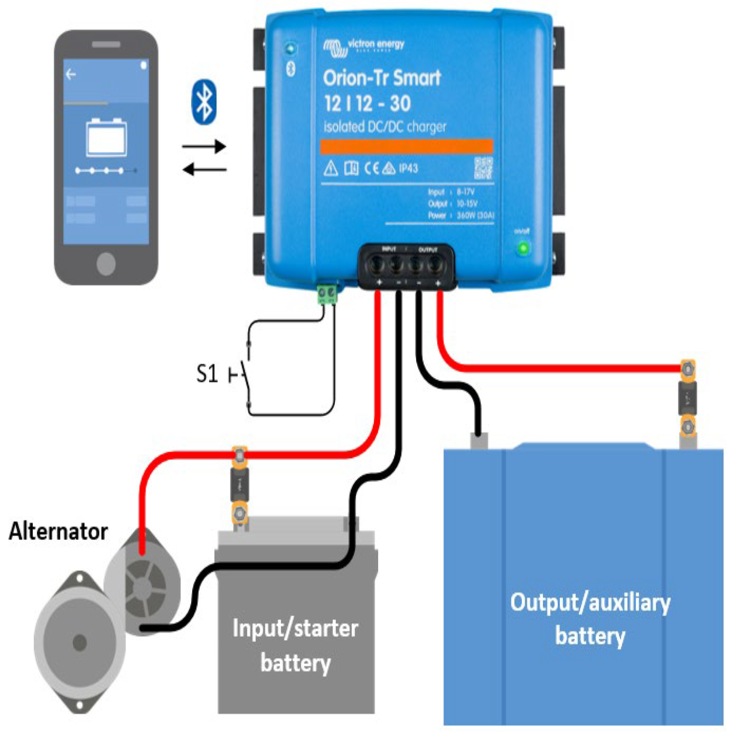 30a Dc Dc Charger By Victron Energy Canbat Technologies Inc